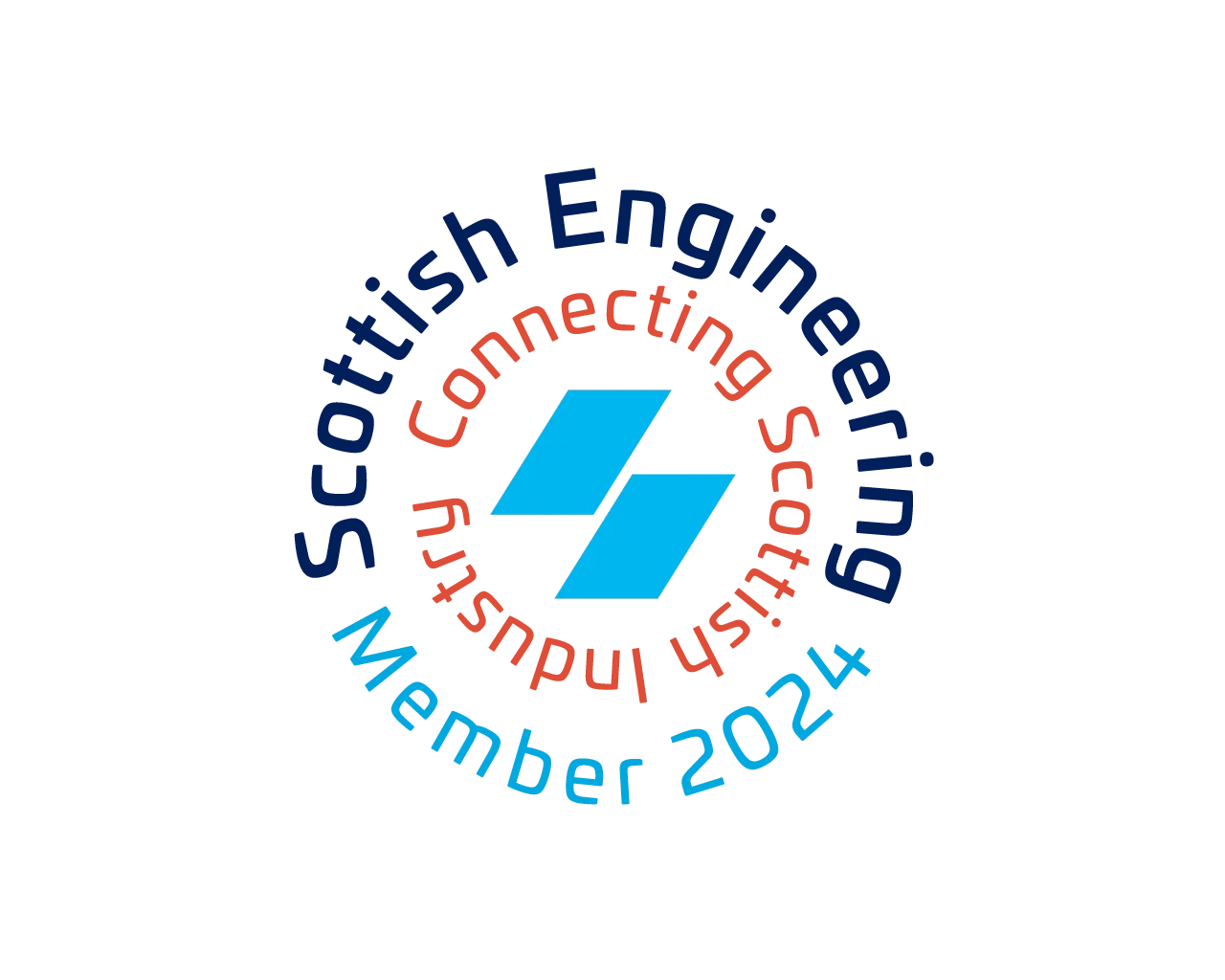 Scottish Engineering Insights | SPS